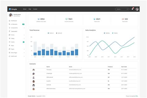 SimpleAdmin Responsive Admin Template SimpleAdmin Is A Bootstrap Based Premium Admin Template
