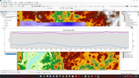 Create Profile Graph Over Multiple Rasters Arcgis 3d Analyst Youtube