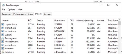 New Domain Controller High Cpu Usage Windows Spiceworks Community