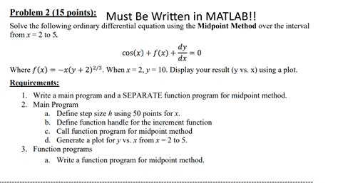 solved problem 2 15 ﻿points must be ﻿written in