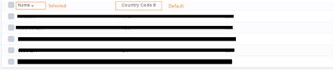 Javascript Angular Js Directives Apply Changes To All Instances