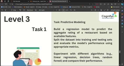 My Internship At Cognifyz Technologies Rajat Bucha Posted On The Topic Linkedin