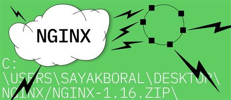 Nginx: что это, как работает, плюсы и минусы настройки - установка ...