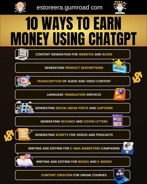 Chatgpt Chatgpt4 Ai Openai Artificialintelligence Datascience