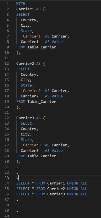 How To Install And Run Pyspark Locally Integrated With Vscode Via Jupyter Notebook On Windows
