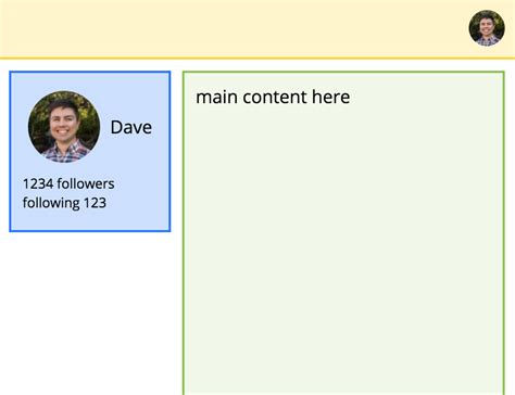 Redux Vs The React Context API CodeProject