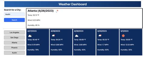 Github Meghansimmons Weather Dashboard