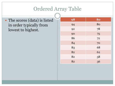 data tables packet ppt download