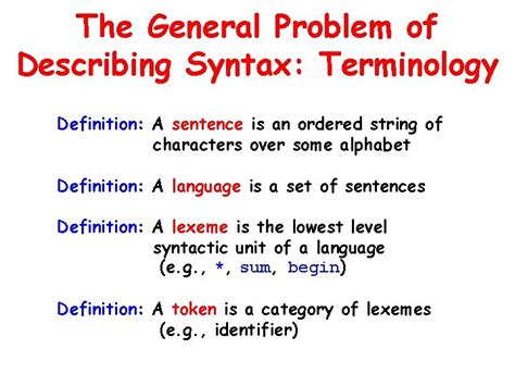 Chapter Describing Syntax And Semantics Chapter