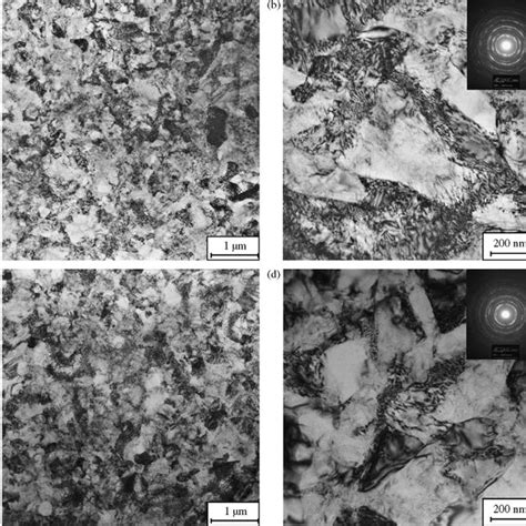 Optical Micrograph Showing The As Received Microstructure Of Cp Grade 2
