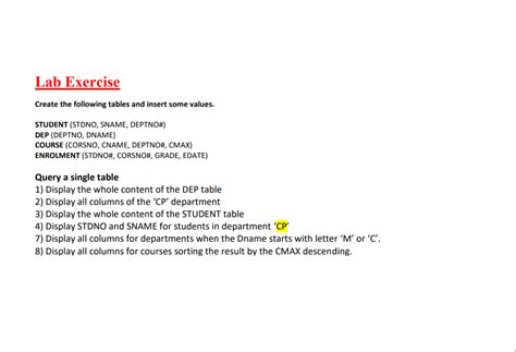 Solved Lab Exercise Create The Following Tables And Insert Chegg