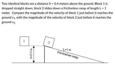 [solved] two identical blocks are a distance mathrm{h