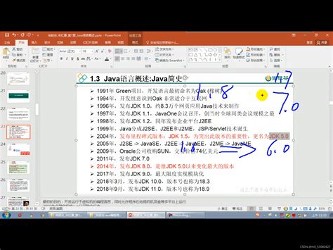 Java编程语言介绍m053080427的博客 Csdn博客java编程语言的介绍 Java编程语言介绍m053080427的博客 Csdn博客java编程语言的介绍
