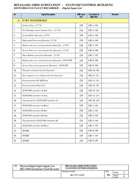 S Ddr Pdf Electrical Substation Relay S Ddr Pdf Electrical Substation Relay