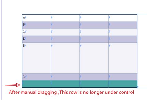 Solved Can You Help Me Write A Script For Table Which Ca Adobe