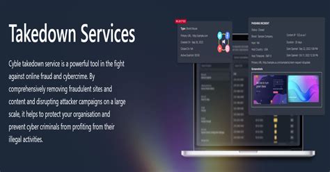 Phishing Site Takedown Services — Cyble Resources Cyble Inc Medium