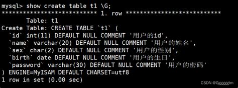 MySQL MySQL表的基础操作 CSDN博客