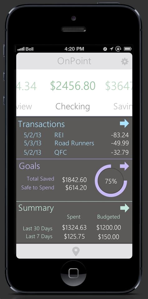 Flat Design Minimal Onpoint Banking Ui Ux Concept