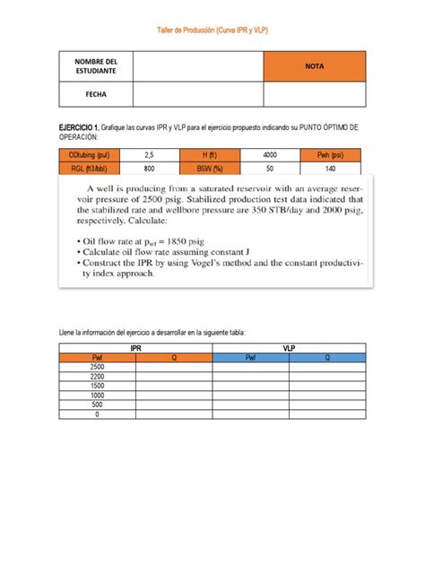 Taller Ipr Vlp Clases Virtuales Pdf