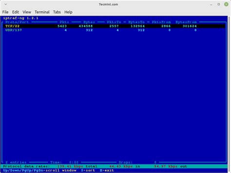 IPTRAF NG Uma Ferramenta De Monitoramento De Rede Baseada Em Console Ilinuxgeek