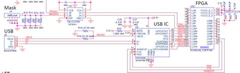Silicon Labs Community