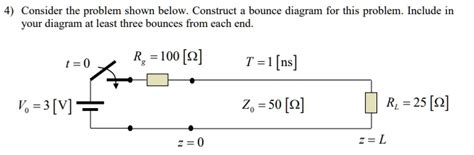 solved consider the same problem as in prob 4 above but with the 25