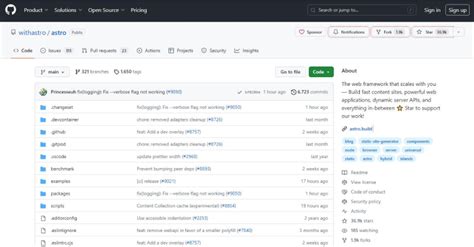 Top React Static Site Generators To Consider Etatvasoft