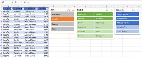Segmentación De Datos Tutorial Excel