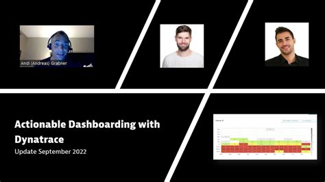 Andreas Grabner On Linkedin Observability Dynatrace Dashboard Analytics Devops Sre