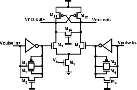 Figure 11 From 3 Gb S Ac Coupled Chip To Chip Communication Using A Low Swing Pulse Receiver