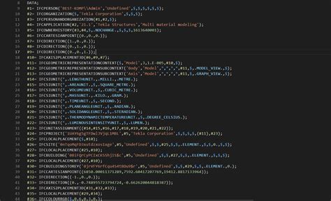 Why Classification And Ifc Are Important In Bim Blog Bim It