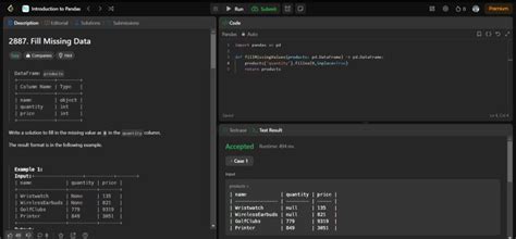 Seetal Panda On Linkedin Introtopandas Practice