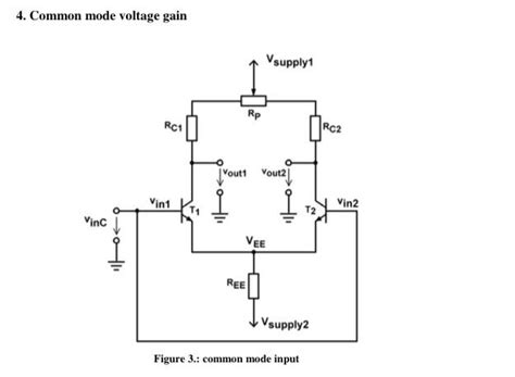 2 Common Mode Input Figure 3• Calculate The