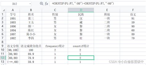 Excel的frequency函数的用法和实例excel Frequency Csdn博客