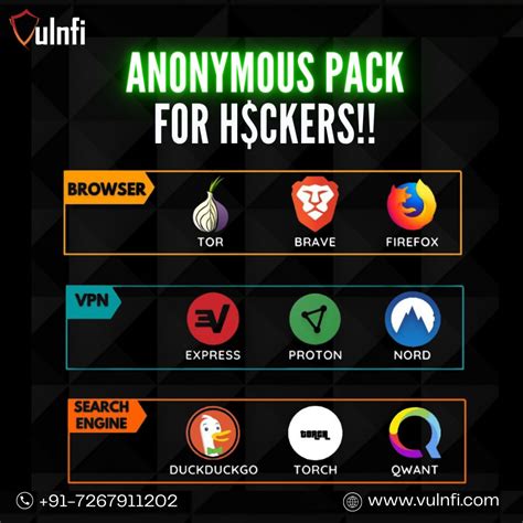 Vulnfi On Linkedin Bugbountyhunter Cybersecurity