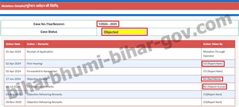 Mutation Bihar Bihar Land Mutation दाखिल खारिज