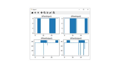 python和recurdyn联合仿真（使用fmi） 知乎