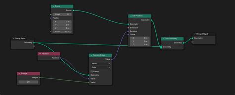 Geometry Nodes How To Convert UVs To Coordinates For Instances Blender Stack Exchange