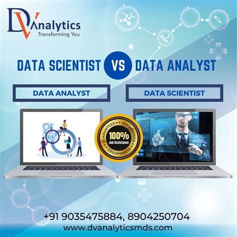 📊 Data Dv Analytics Best Data Science Training Institute