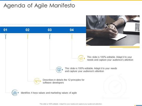 Agenda Of Agile Manifesto Agile Manifesto Ppt Brochure Presentation Graphics Presentation