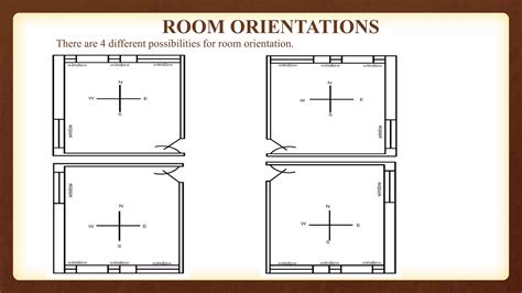 Cooling Load Calculations Pptx