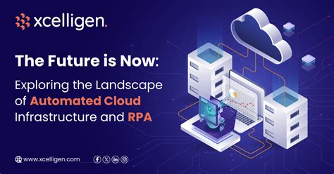 exploring the landscape of automated cloud infrastructure and rpa