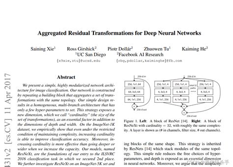 【回顾经典ai神作】理解和实现resnext 比resnet最先进的图像分类模型 csdn博客