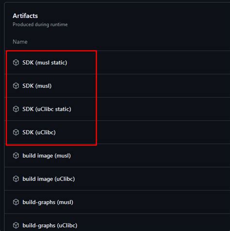Get The Prebuilt Sdk From Gh Actions Miyoo Custom Firmware