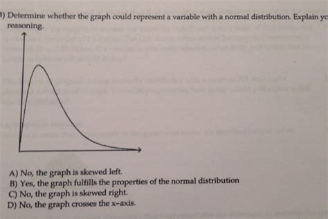 solved determine whether the graph could represent a