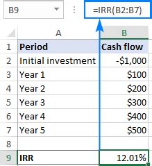 Rumus Irr Di Excel How To Calculate Ytm In Excel Basic Excel Tutorial