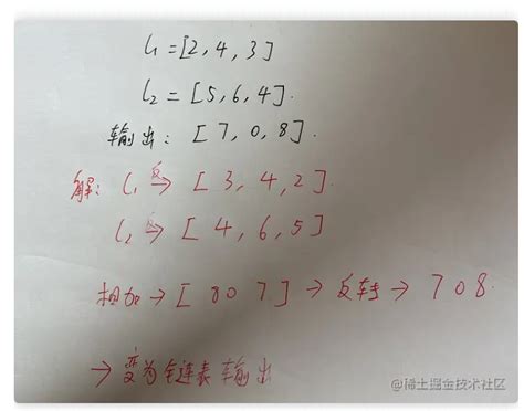 Hot100——两数相加（js实现） 阿里云开发者社区