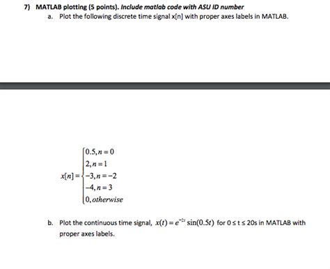 solved plot the following discrete time signal x[n] with