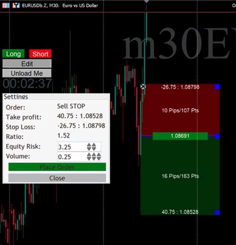 Download The Trade Setup Visualizer And Execution Trading Utility For