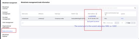 Chainmaker Configuration Casibase · Open Source Langchain Like Ai